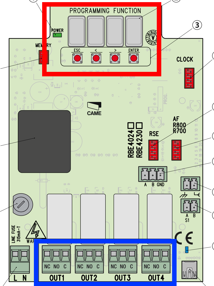 RBE4230 – 1Control
